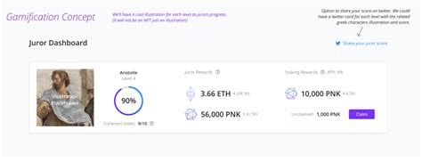 Gamification Buttons To Let The User Share Their Score On Social Media