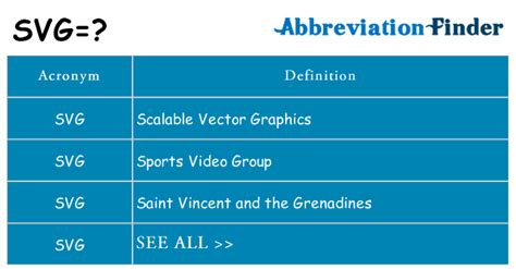 What Does Svg Mean