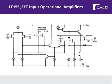 Electronics Linear Integrated Circuits Licppt
