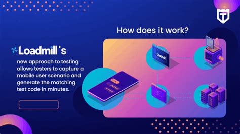loadmill posted on linkedin
