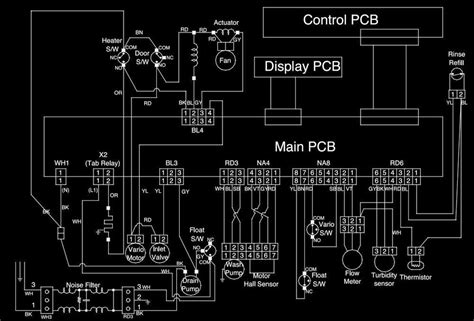 Easy To Follow Guide Maytag Ice Maker Wiring Diagram Explained