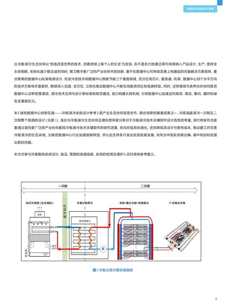 Intel：绿色数据中心创新实践 冷板液冷系统设计参考（2022）pdf 先导研报