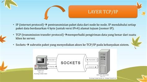 Arsitektur Protokol Tcpip
