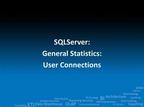 SQL Server Performance Counters 101 PPT