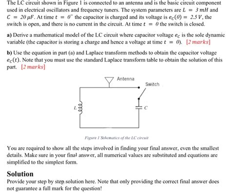 Solved The LC Circuit Shown In Figure Is Connected To An Chegg