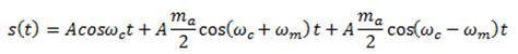 Introduction To Double Sideband Suppressed Carrier DSB SC System Explain The Generation Of