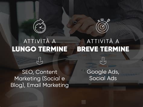 Digital Marketing Per Accrescere Il Tuo Business Valeoit