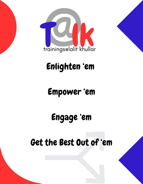 Dr Lalit Khullar Posted On Linkedin