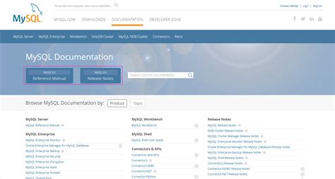 Mysql 基础知识与体系结构 Mysql 背景概述 《java 开发笔记》 极客文档