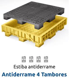 Tarimas Plásticas Tipos Características Usos Y Medidas