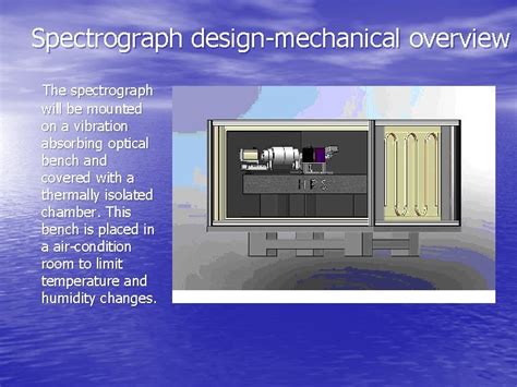 High Resolution Echelle Spectrograph For Chinese Weihai