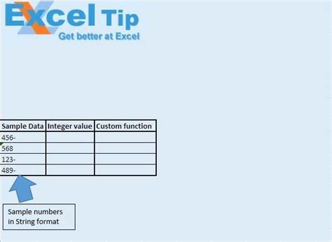 Convert Negative Values Treated As Text Using Vba In Microsoft Excel