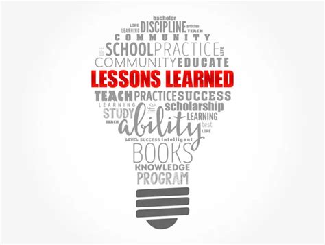 Lessons Learned Word Cloud Education Concept Background Stock Vector By