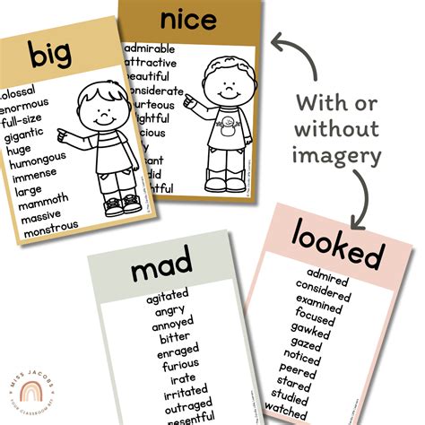 English Posters Bundle Reading And Writing Strategies Daisy Gingha