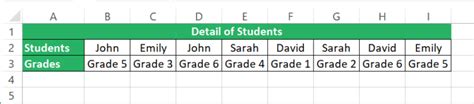 How To Find Unique Values In Excel Unique Function Spreadsheeto