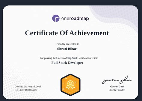 Fullstackdeveloper Webdevelopment Codingjourney Certification Techcareer Shruti Bihari