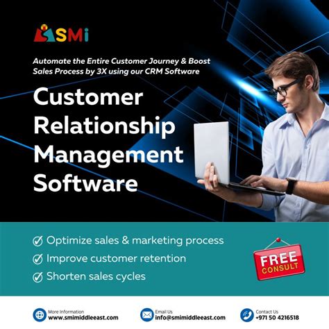 Smitechnologyllc Crm Crmsolutions Customerexperience Smi