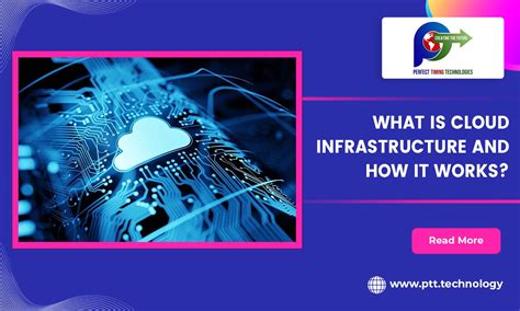 What Is Cloud Infrastructure And How It Works Perfect Timing