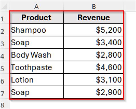 How To Make A Pie Chart In Excel With Multiple Data Excel Insider