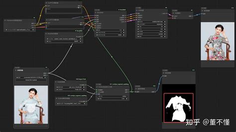 Comfyui Brushnet