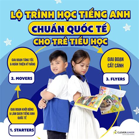 Lộ Trình Học Tiếng Anh Chuẩn Quốc Tế Cho Trẻ Tiểu Học Clever Junior