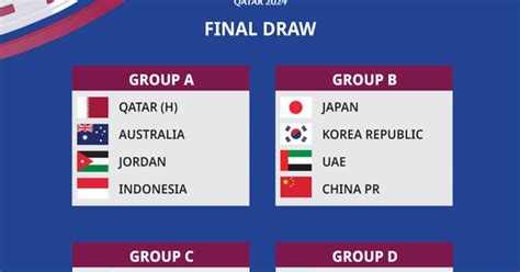 황선홍호 U 23 아시안컵서 일본 중국 Uae와 ‘죽음의 조 편성