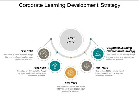 Corporate Learning Development Strategy Ppt Powerpoint Presentation