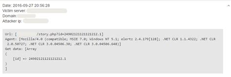 Sql Injection Examined 12 Bitninja Security