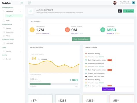 30 个免费的 vue js 管理和仪表板模板 vue js vue小助理 vue