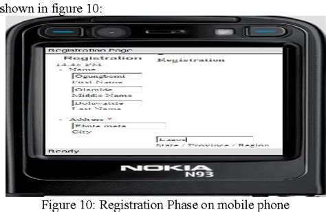Figure 10 From Design Of Secure Electronic Voting System Using Multifactor Authentication And