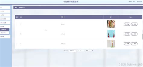 基于nodejsvue小型餐厅点餐系统 开题源码程序论文 计算机毕业设计 Csdn博客