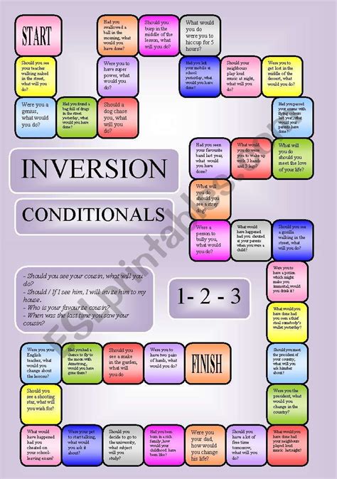Inversion Conditionals 1 3 Boardgame Editable Esl Worksheet By