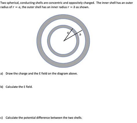 Solved Two Spherical Conducting Shells Are Concentric And