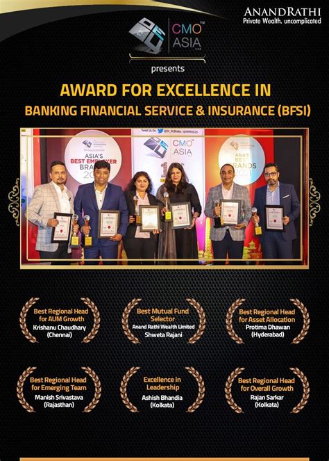 Anand Rathi Wealth Limited On Linkedin Join Us In Congratulating The
