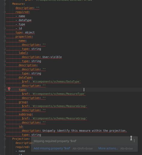 good code is red missing required property ref · issue 297 · zalando intellij swagger · github
