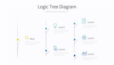 树状图素材 树状图图片 树状图设计模板 昵图网