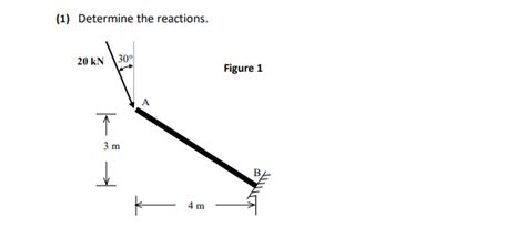 Solved 1 Determine The Reactions Chegg Com