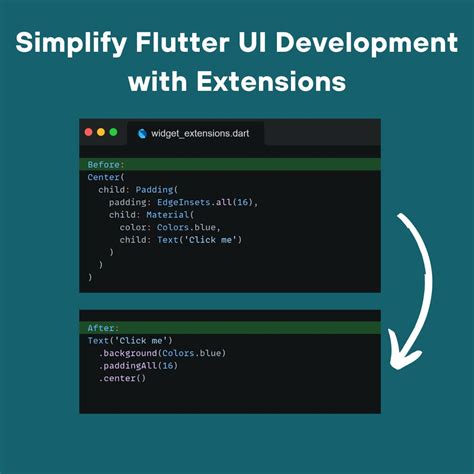 Dart Flutter Programming Codingtips Flutter Flutterdev Azhar