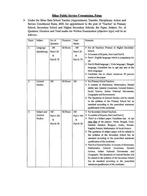 Bpsc Syllabus Pdf Bpsc Syllabus Pdf