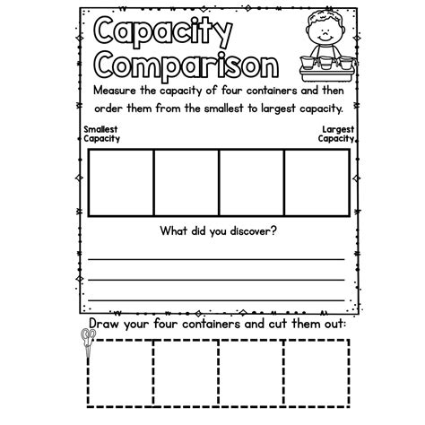 Capacity Comparison Top Teacher