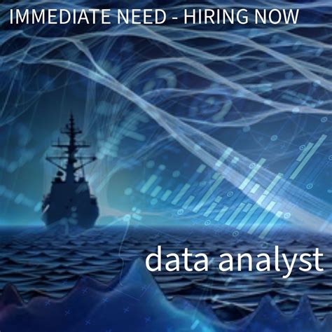 Dataanalyst Navseaprograms Datainnovation Cacicareers Techexcellence Kevin Choate