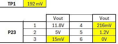 ADRV1CRR FMC SOM Powering Failure Q A FPGA Reference Designs EngineerZone