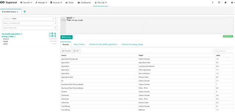Working With Airbnbs Superset Cloudera Community 249344