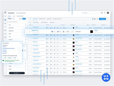 Crm 数据分析数据 Saas图片b端数据分析图片素材 花瓣网