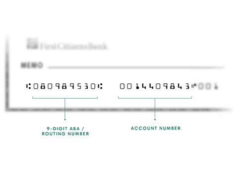 Verify Aba Number