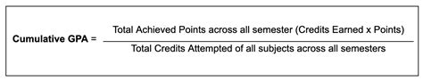 How To Calculate Grade Point Average GPA Quickbabes Support