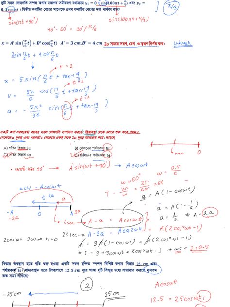 Shm Class 2 Pdf