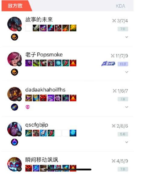 또 다른 Tt Vs Ra 스크림 유출 롤 리그 오브 레전드 에펨코리아