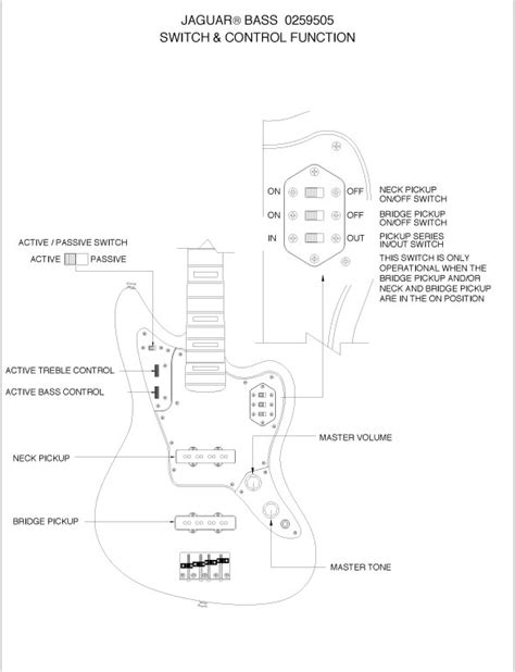 Fender Jaguar Bass Wiring Schematic Wiring Diagram