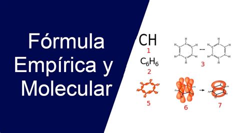 Ejemplos De Formula Empirica Y Molecular Coleccion De Ejemplo Images